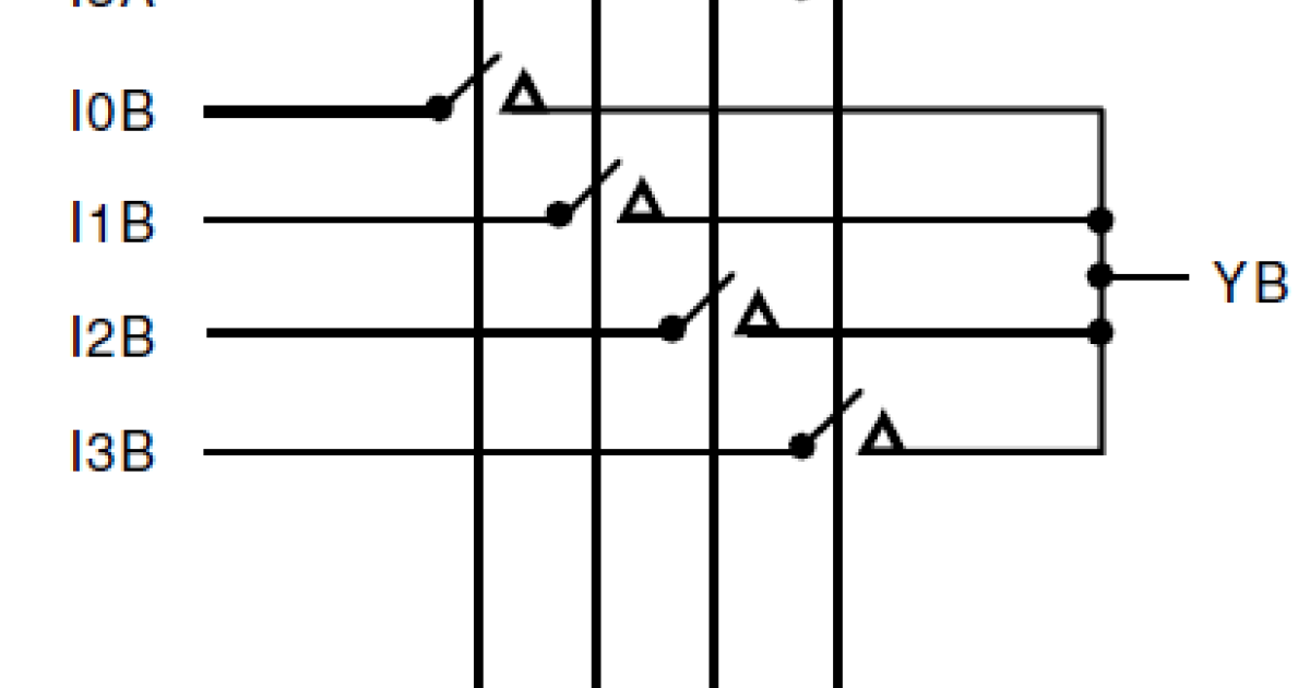 QS4A215 - 6-Channel 4:1 Analog Mux/Demux | Renesas 瑞萨电子
